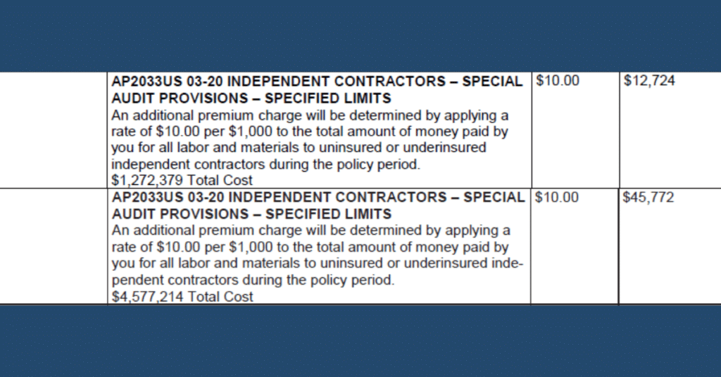 AUDIT NIGHTMARES: Why Subcontractor Compliance is Critical for General ...