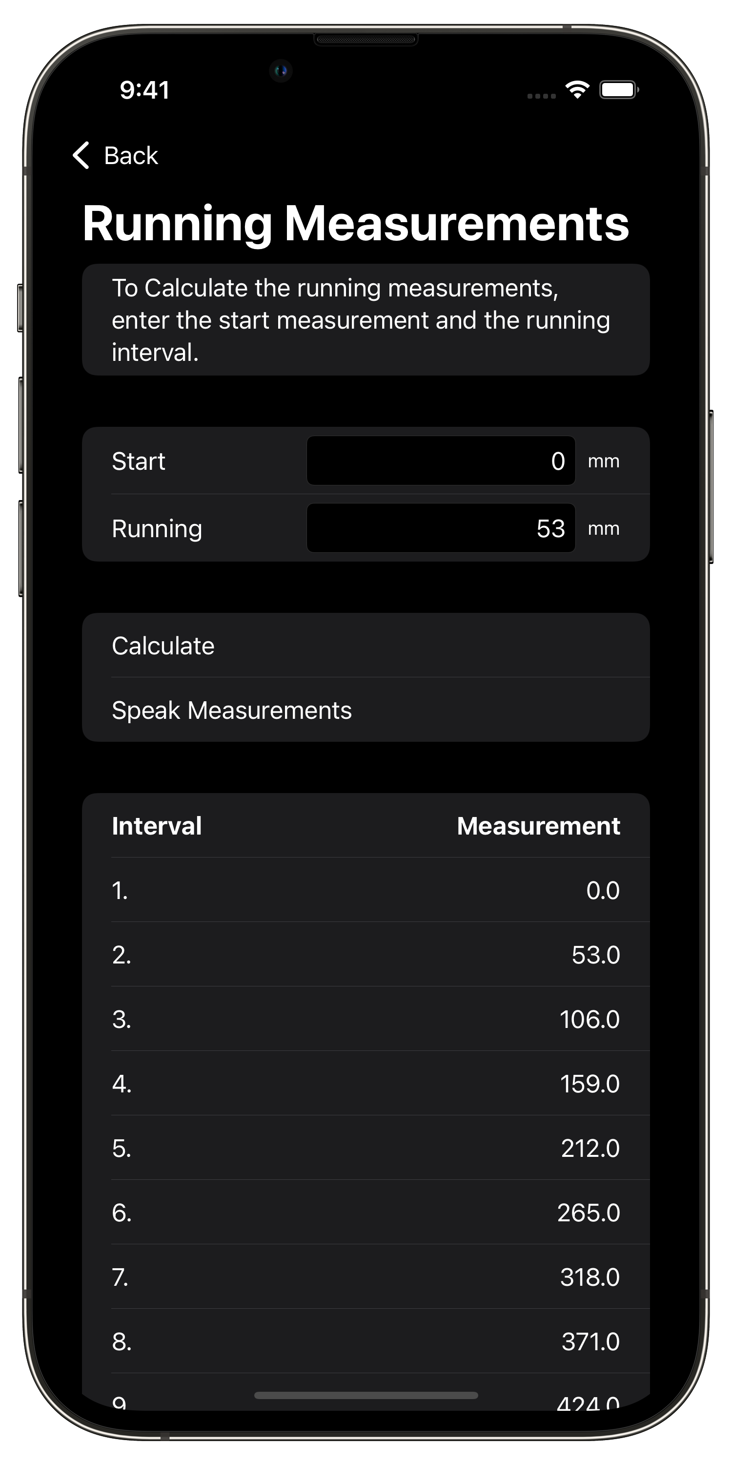 Chippy Tools - Carpentry & Construction Calculator Apps