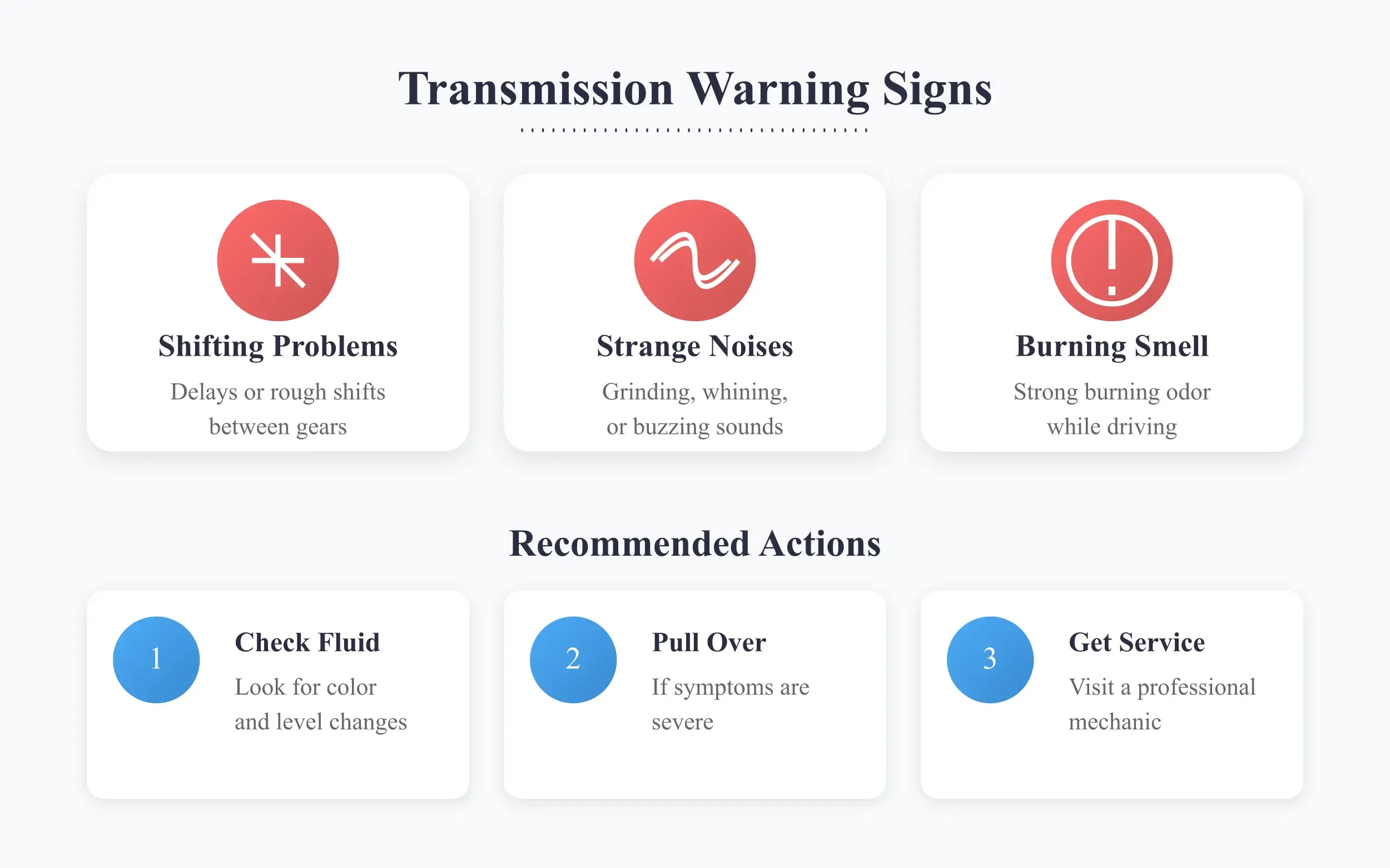 How Often to Flush Transmission Fluid: Expert Guide & Timeline