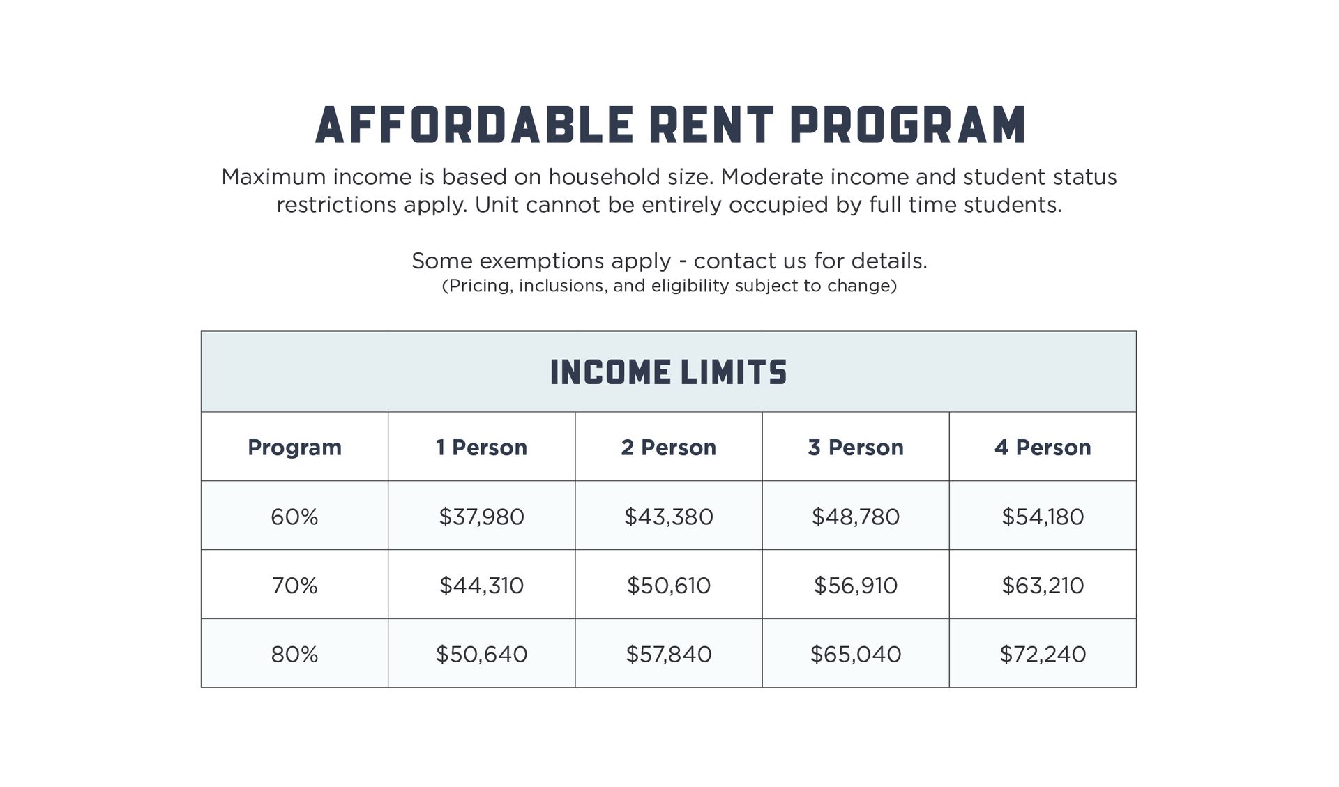 Urbane218's Affordable Rent Program Offers Reduced Rental Rates
