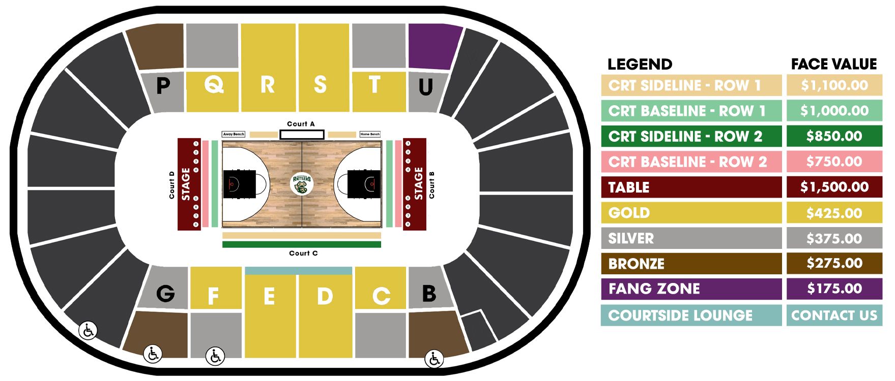 The Rattlers Professional Basketball Team