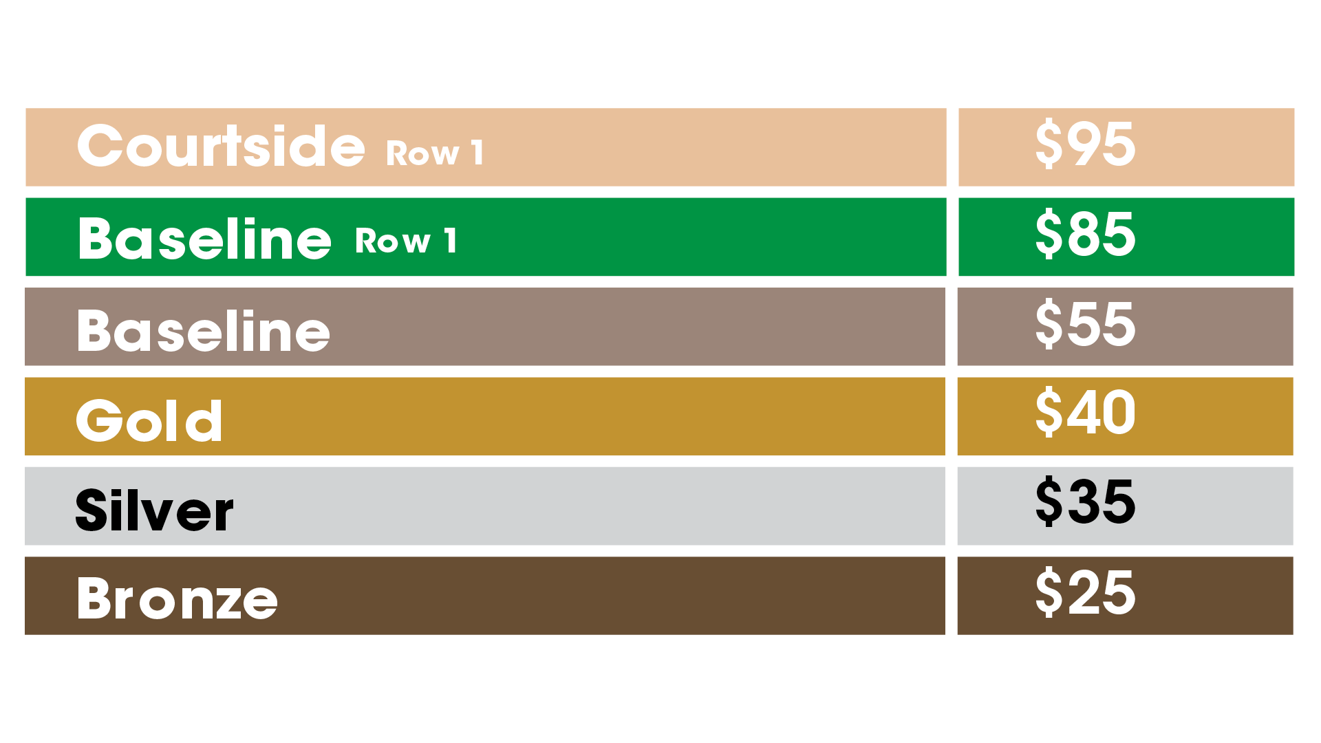 The Rattlers Professional Basketball Team