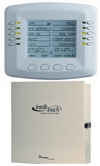 Prominent Fluid Controls