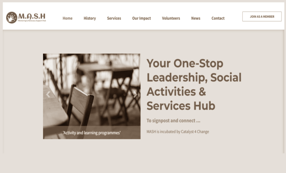 Incubated Members - CATALYST 4 Change