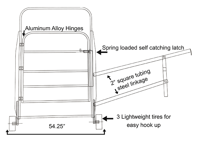 Fast Catch Calf Catcher Features | Calf Catcher for UTV