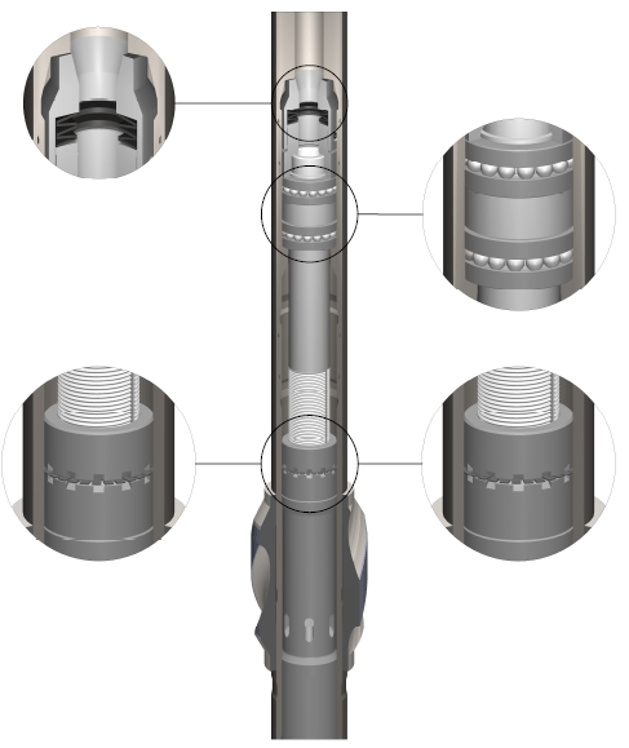 US Coring Oil and Gas Coring Systems