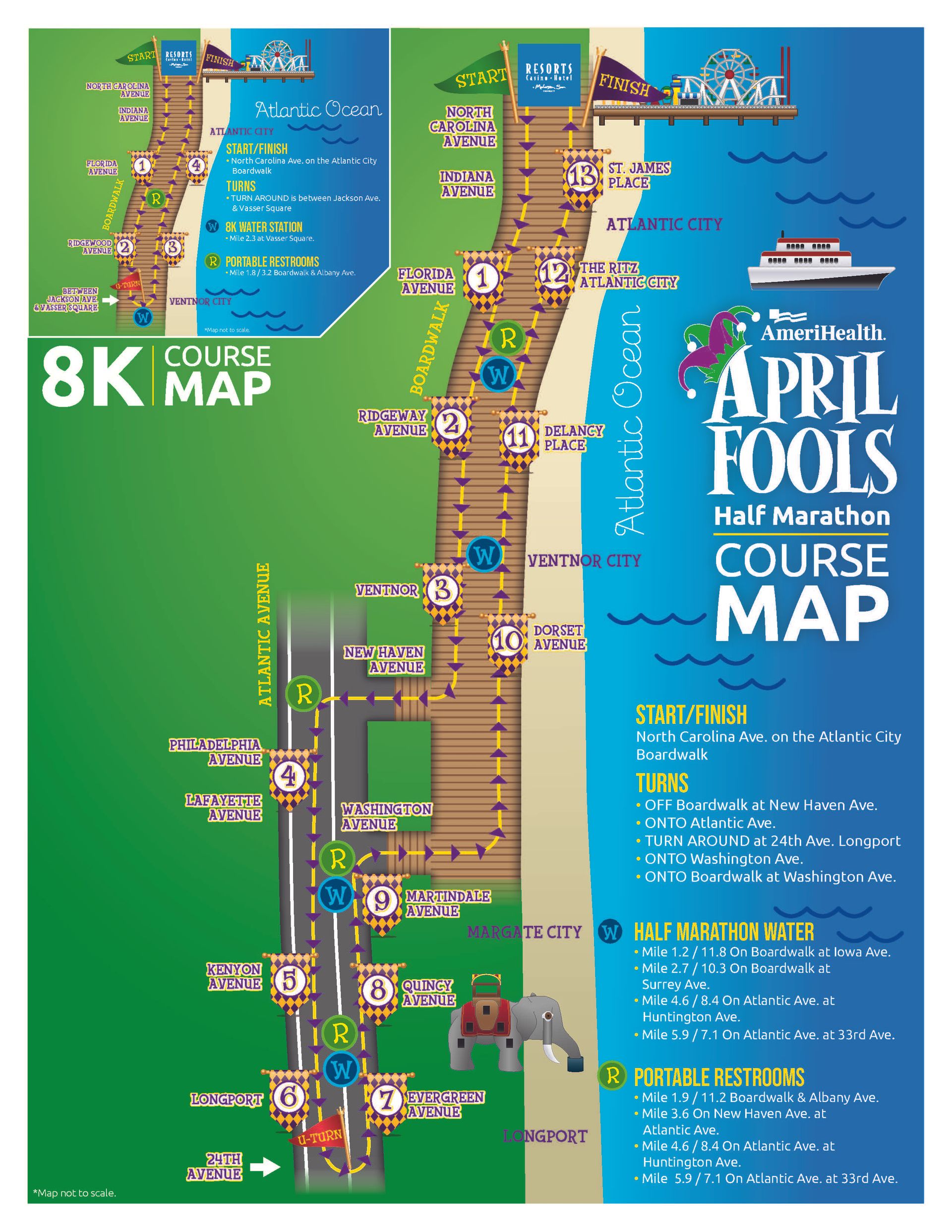 Atlantic City Marathon Race Series