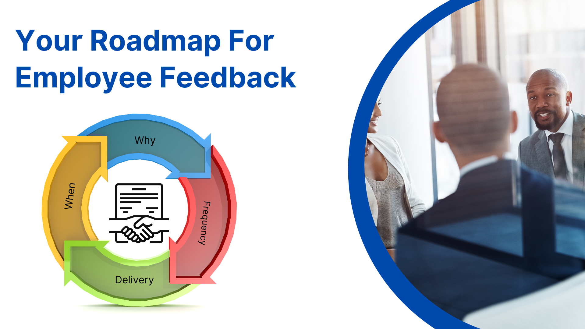 Your Roadmap For Employee Feedback Your Roadmap For Employee Feedback
