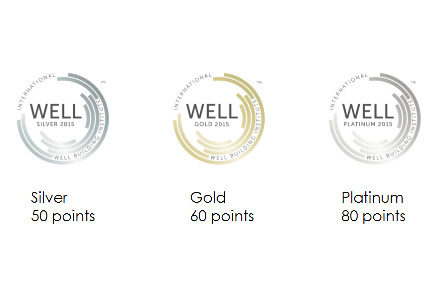 Certificaciones en eficiencia energética: LEED, BREEAM y más