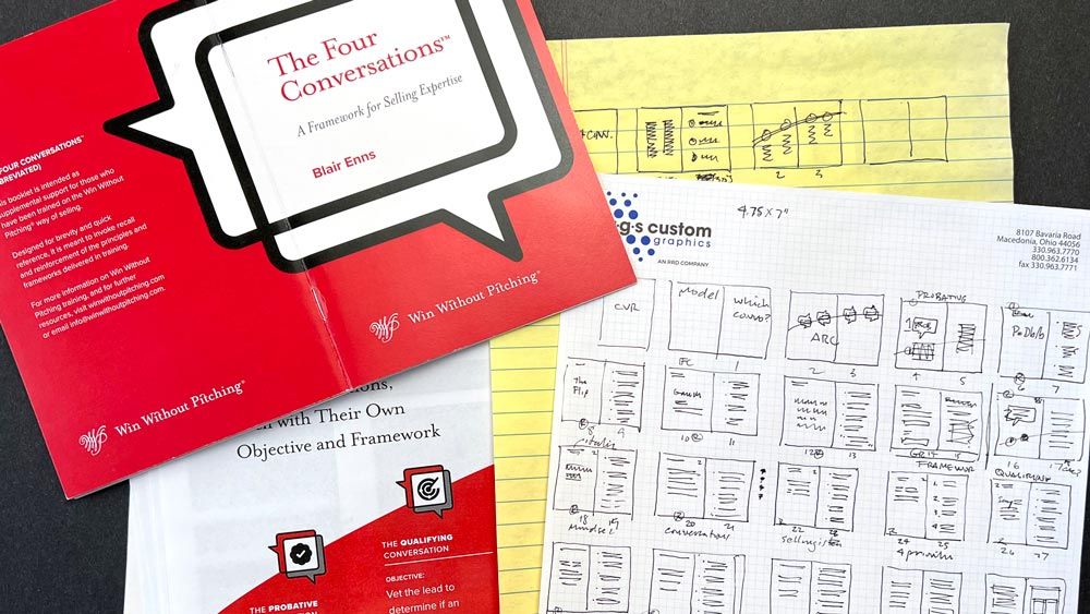 Win Without Pitching Manifesto – Packaging, Branding, Design