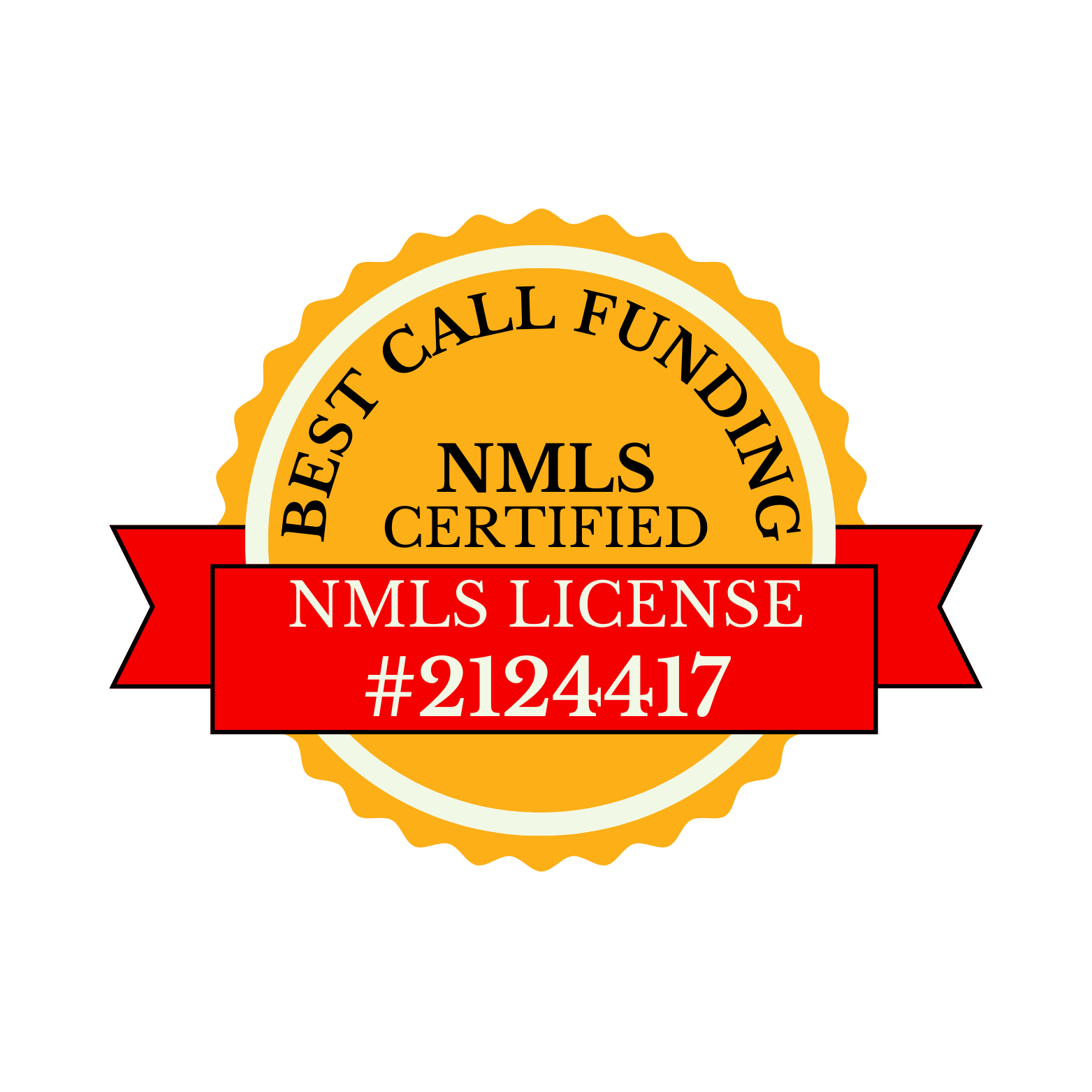 About Us | Best Call Funding