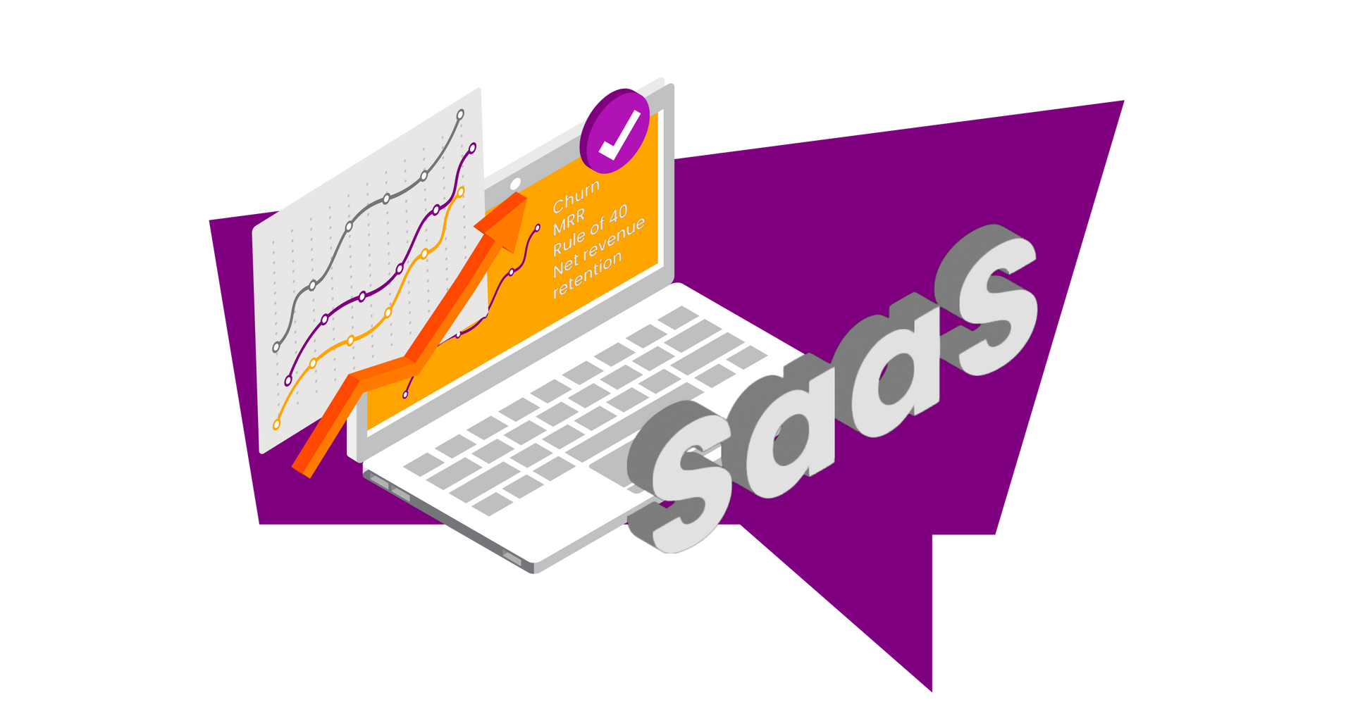 ARR Multiple: Wat is het en hoe bereken je het? || Anno1982