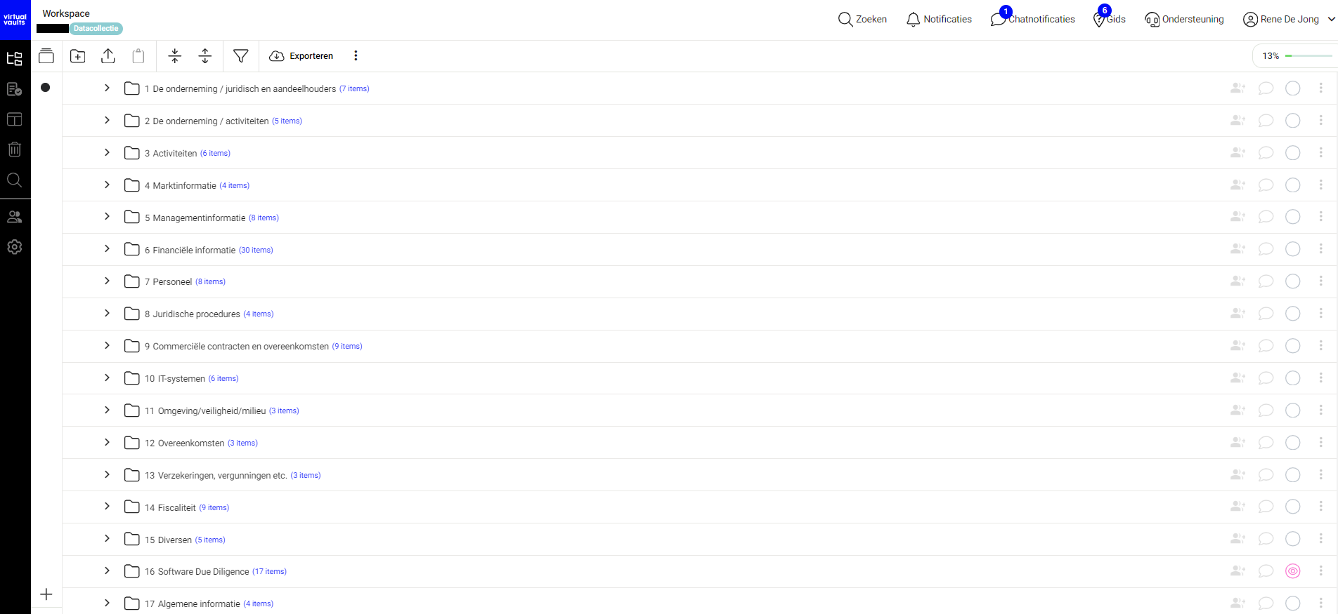 Virtuele dataroom voor betrouwbaar due dilligence onderzoek