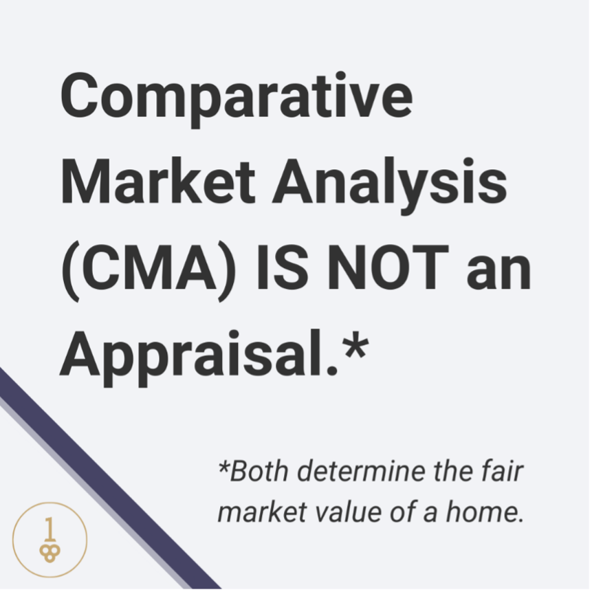Comparative Market Analysis aka CMA: What It Is and What It Isn’t
