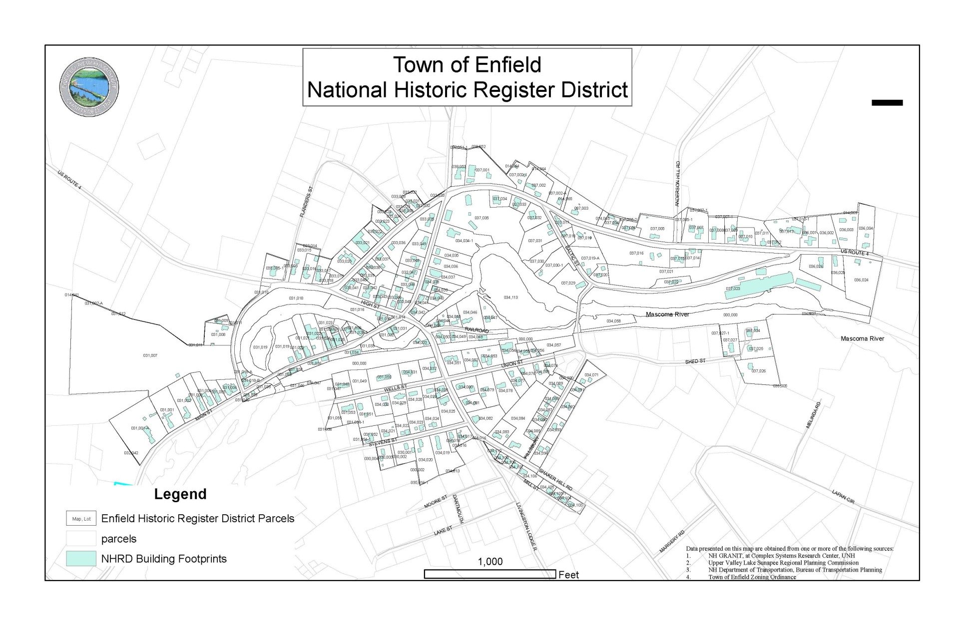 Land Use