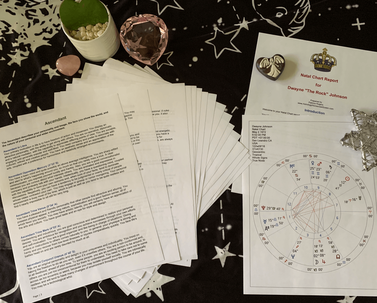 Pallas-Athena: The Asteroid Goddess and Power in Your Astrology Chart ...