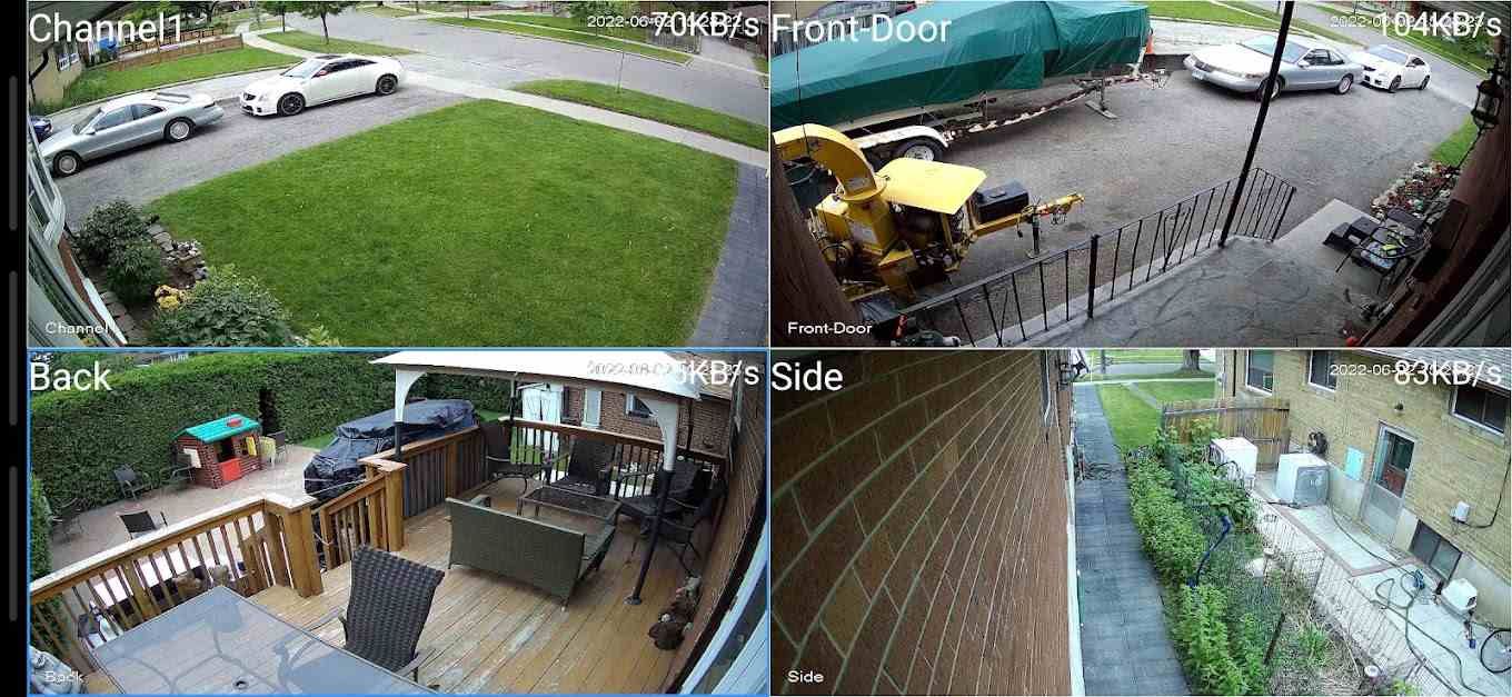 Security Camera System Installation Hamilton ON | Home & Business CCTV