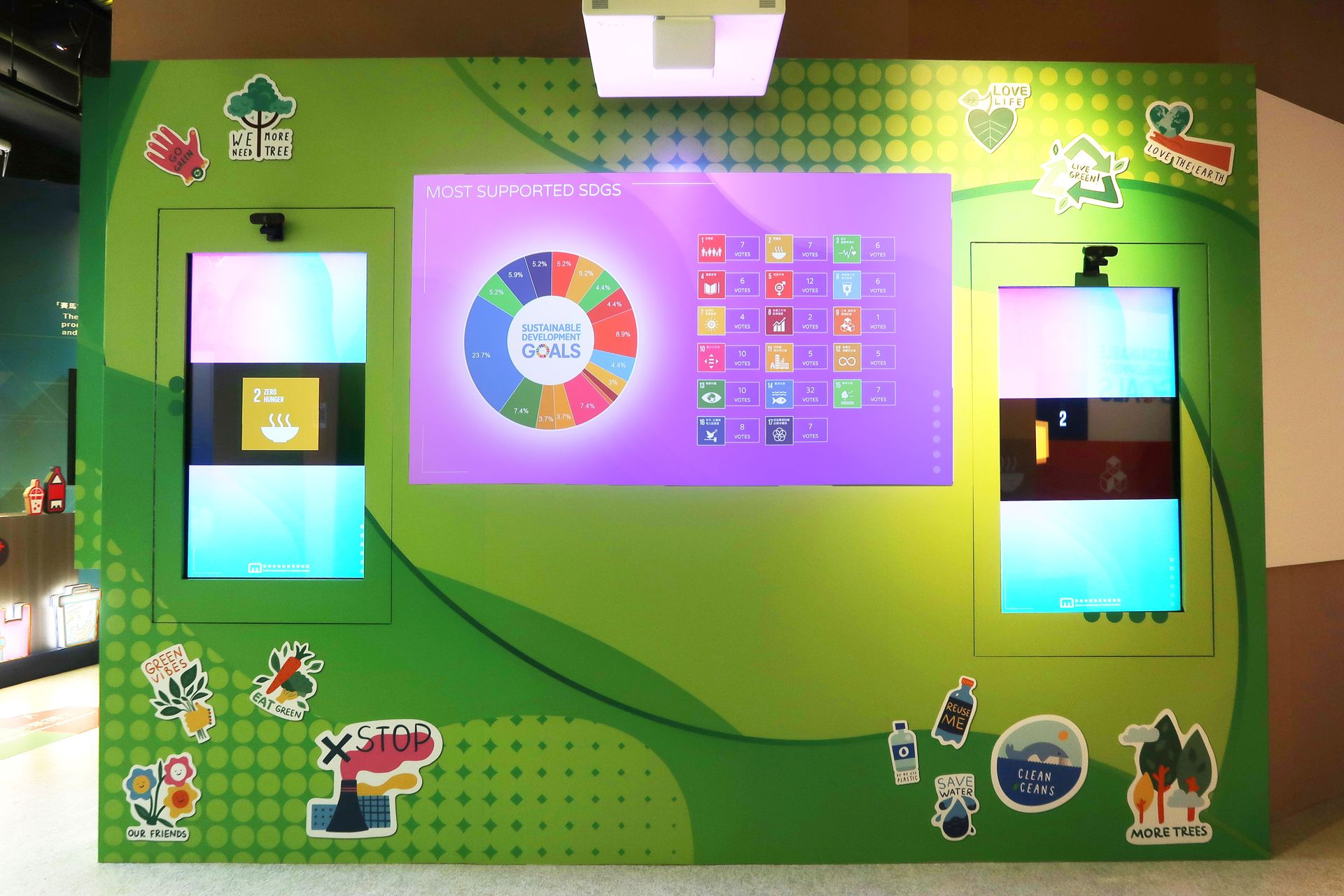 Interactive Touching Game 2