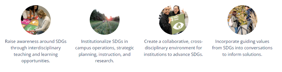 Announcing SDG Week Canada