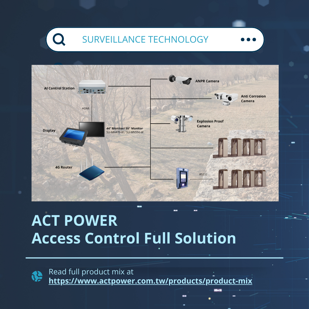ACT POWER Nvidia Orin Integration Access Control Application