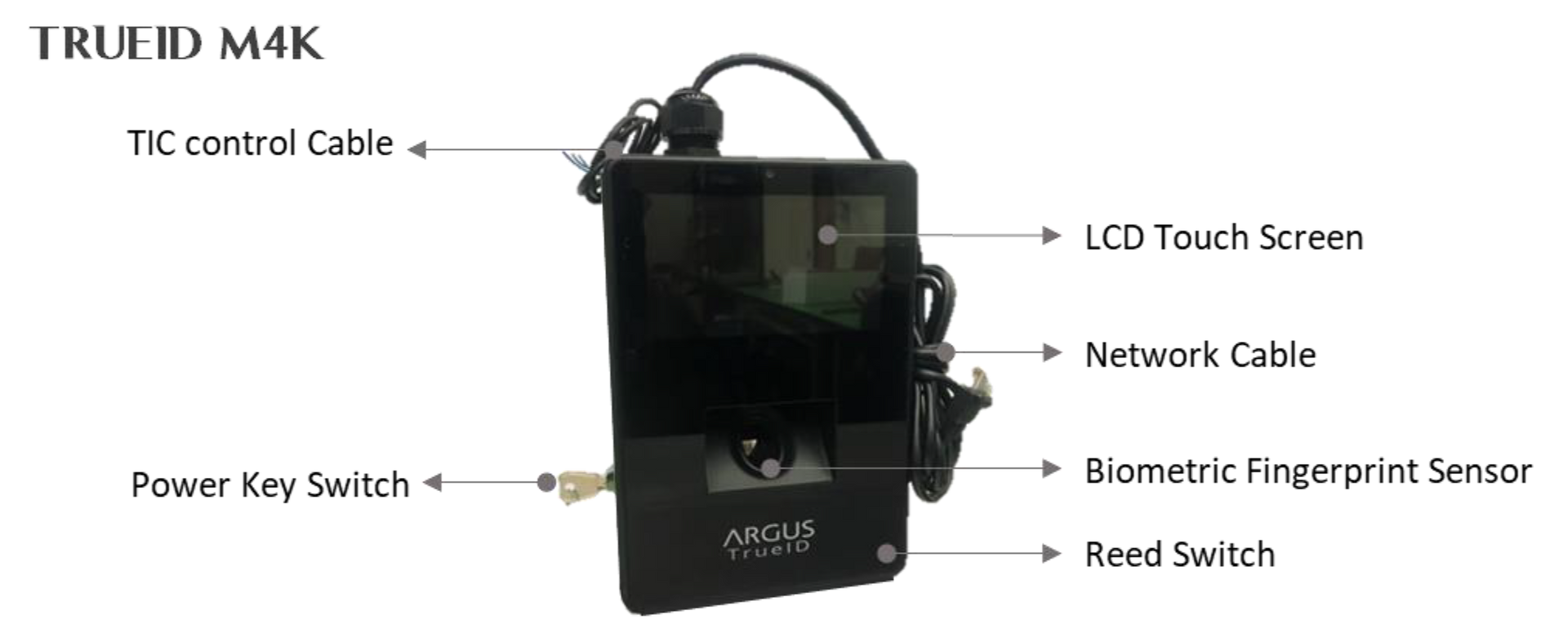 Biometric for UK Retailer | ACT POWER TAIWAN