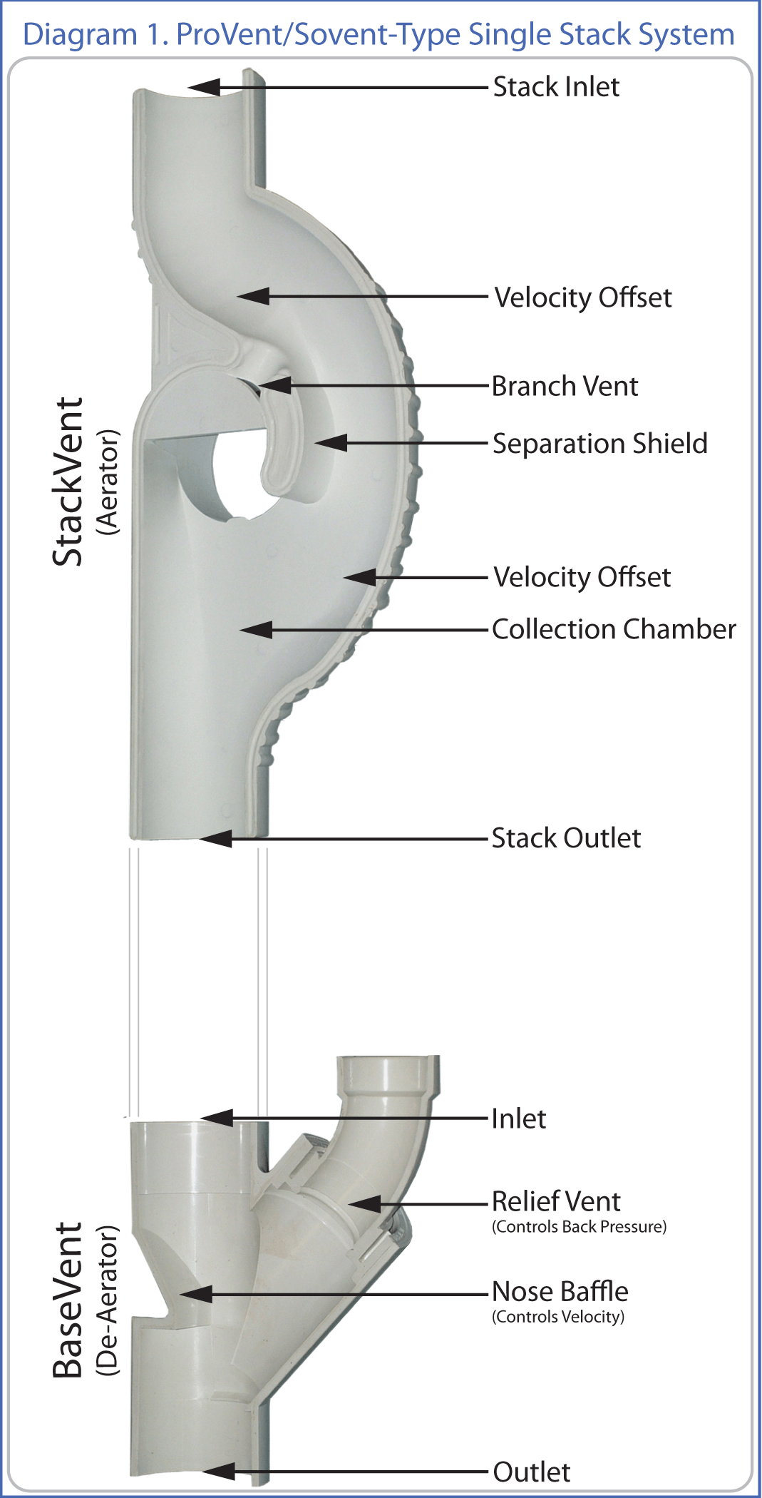 Home | Musillo Sales Agency
