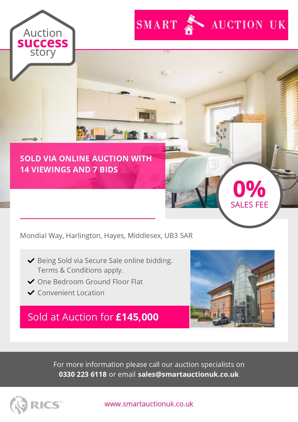 Property Auctioneers | Smart Auction UK