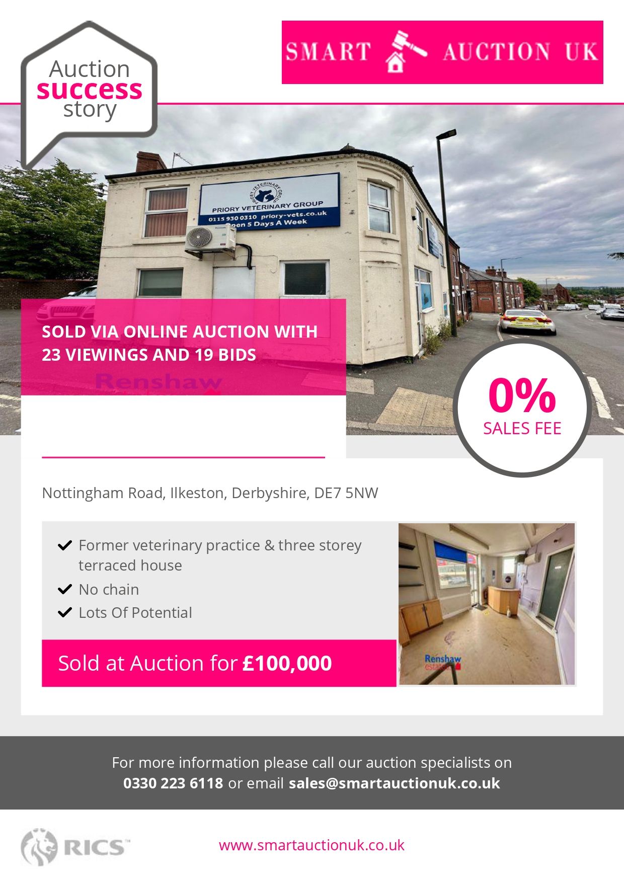 Property Auctioneers | Smart Auction UK