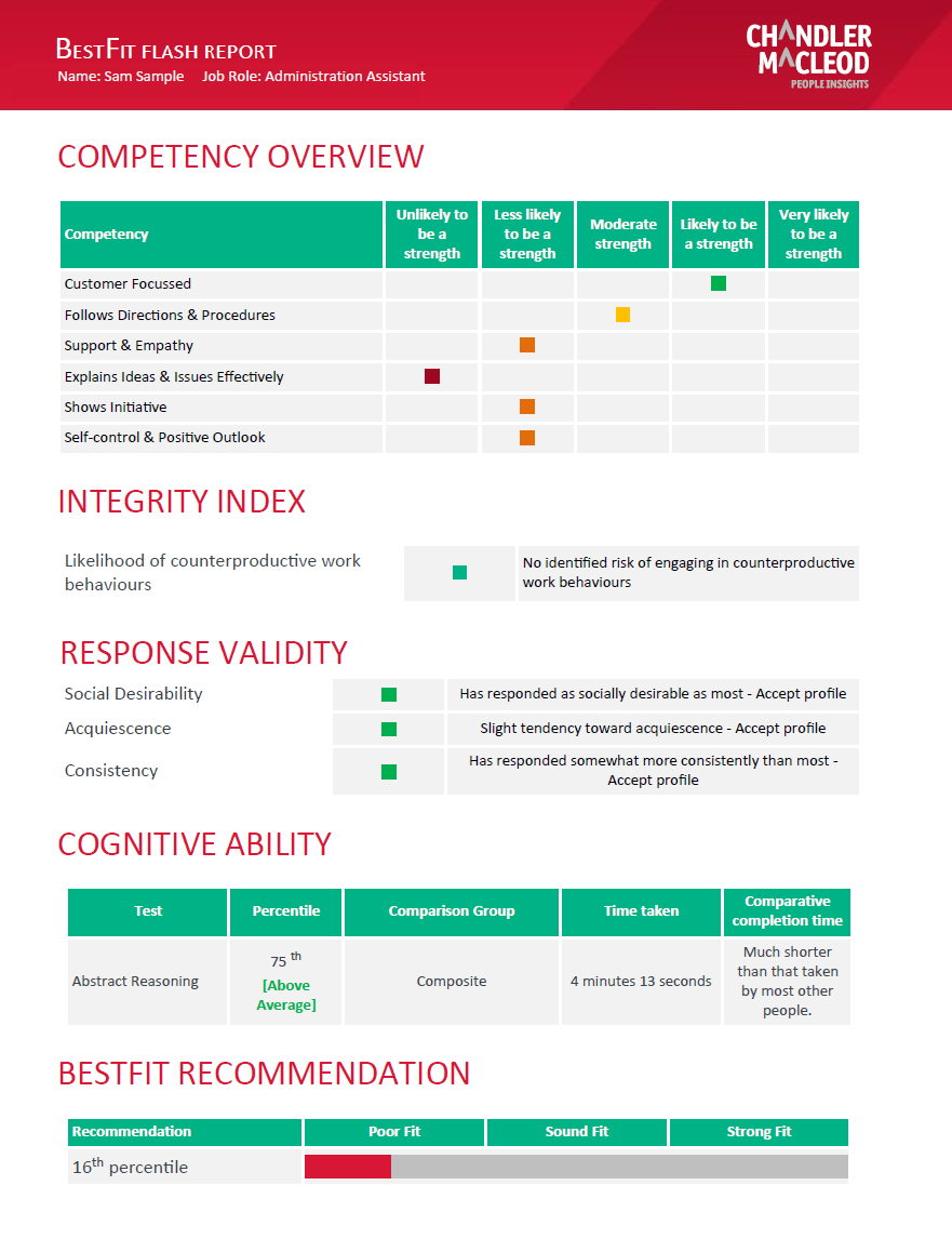Better, Faster Recruitment Decisions with Competency Frameworks
