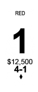 How to Read a Program