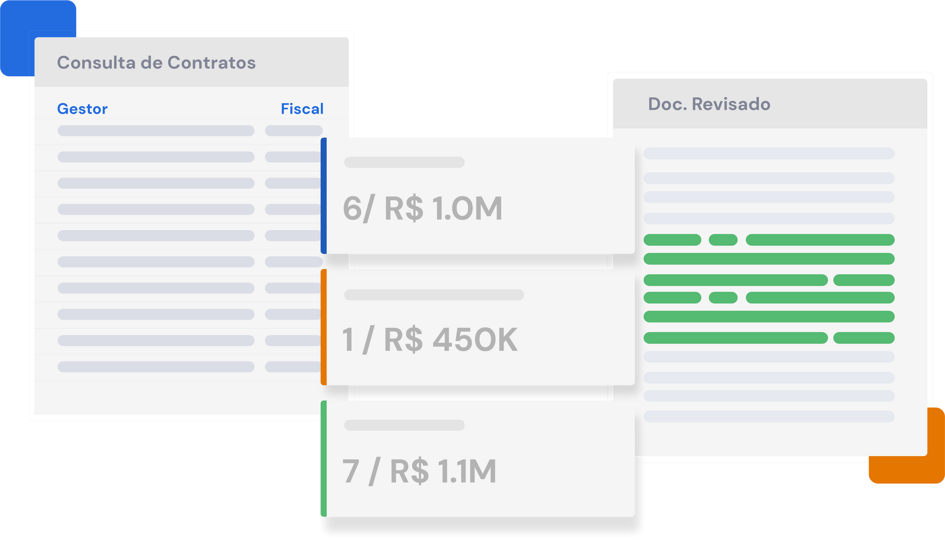 Automação de Documentos e Gestão de Contratos | aDoc