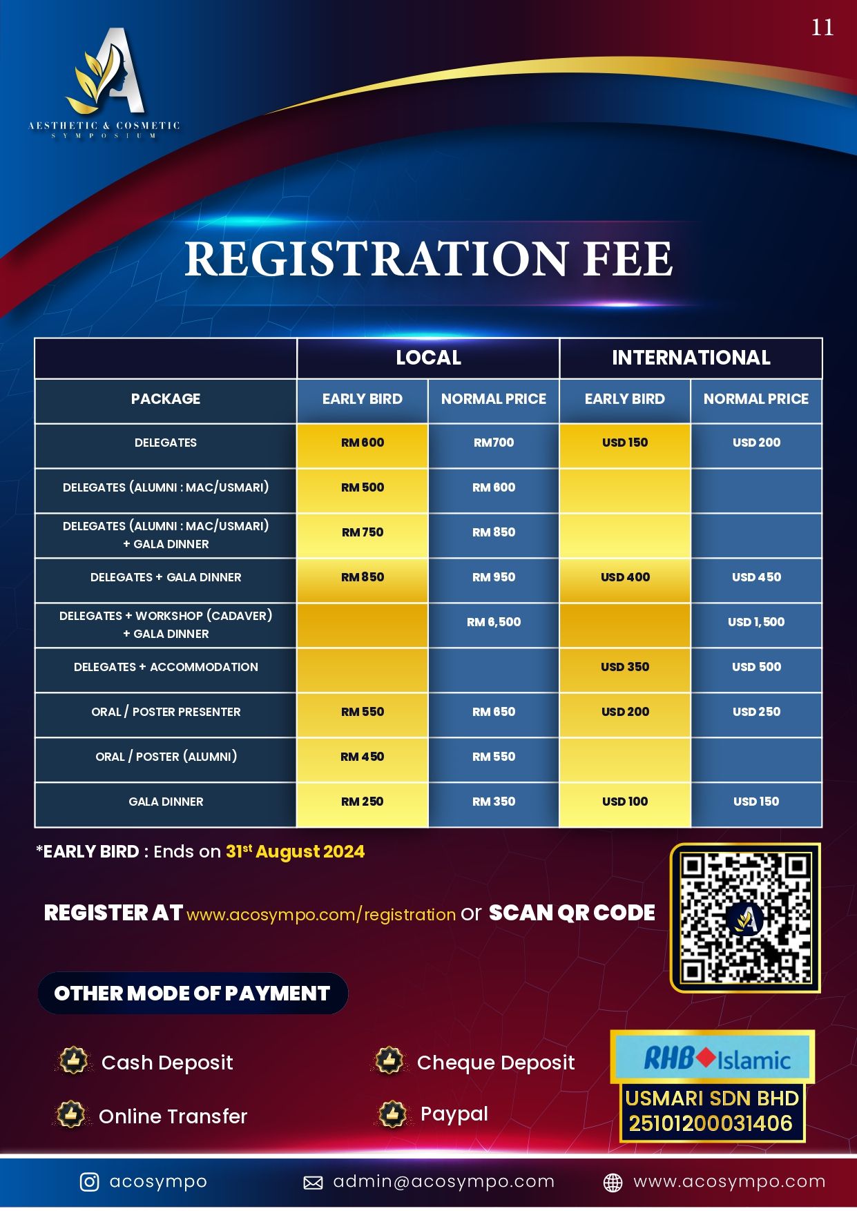 Symposium Registration