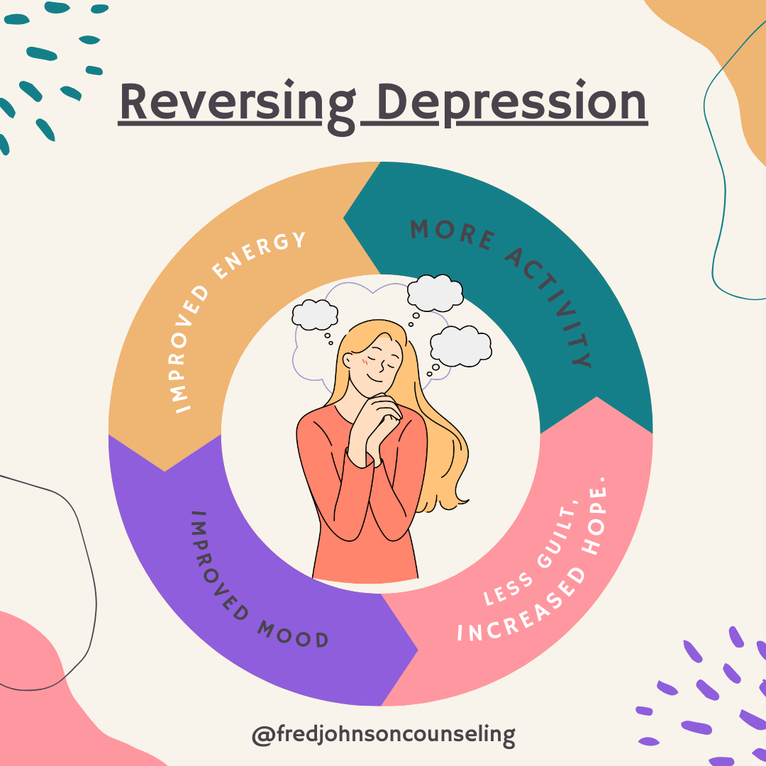 How to Reduce Symptoms of Depression