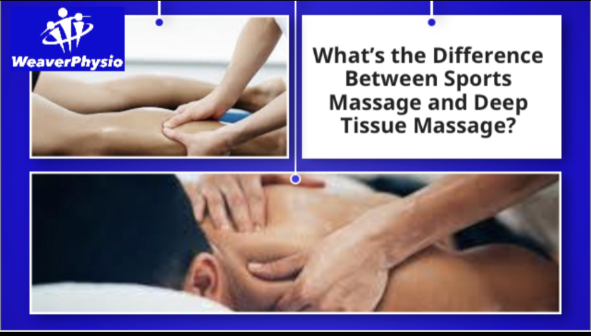 Sports Massage vs Deep Tissue Massage