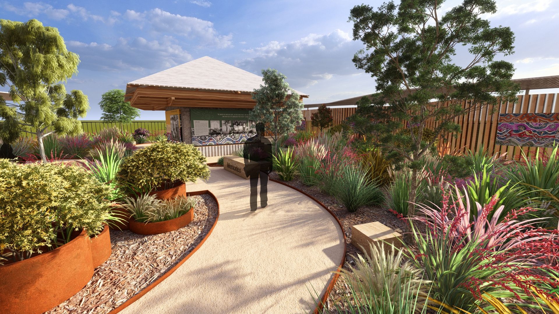 Design | Dubbo Landscaping