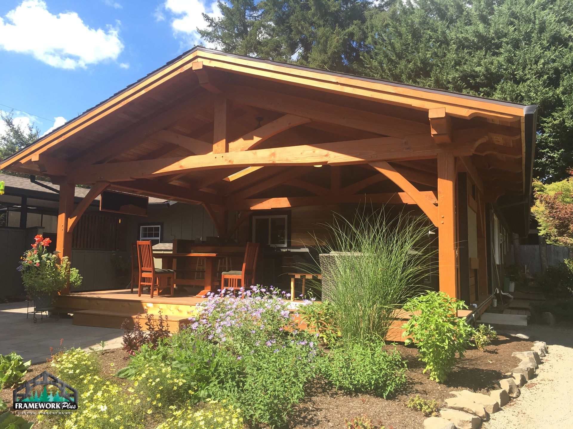 Patio Covers | Frame Work Plus Inc