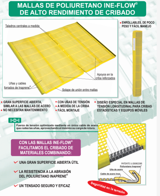 Productos • Suministros Canteras y Maquinaria