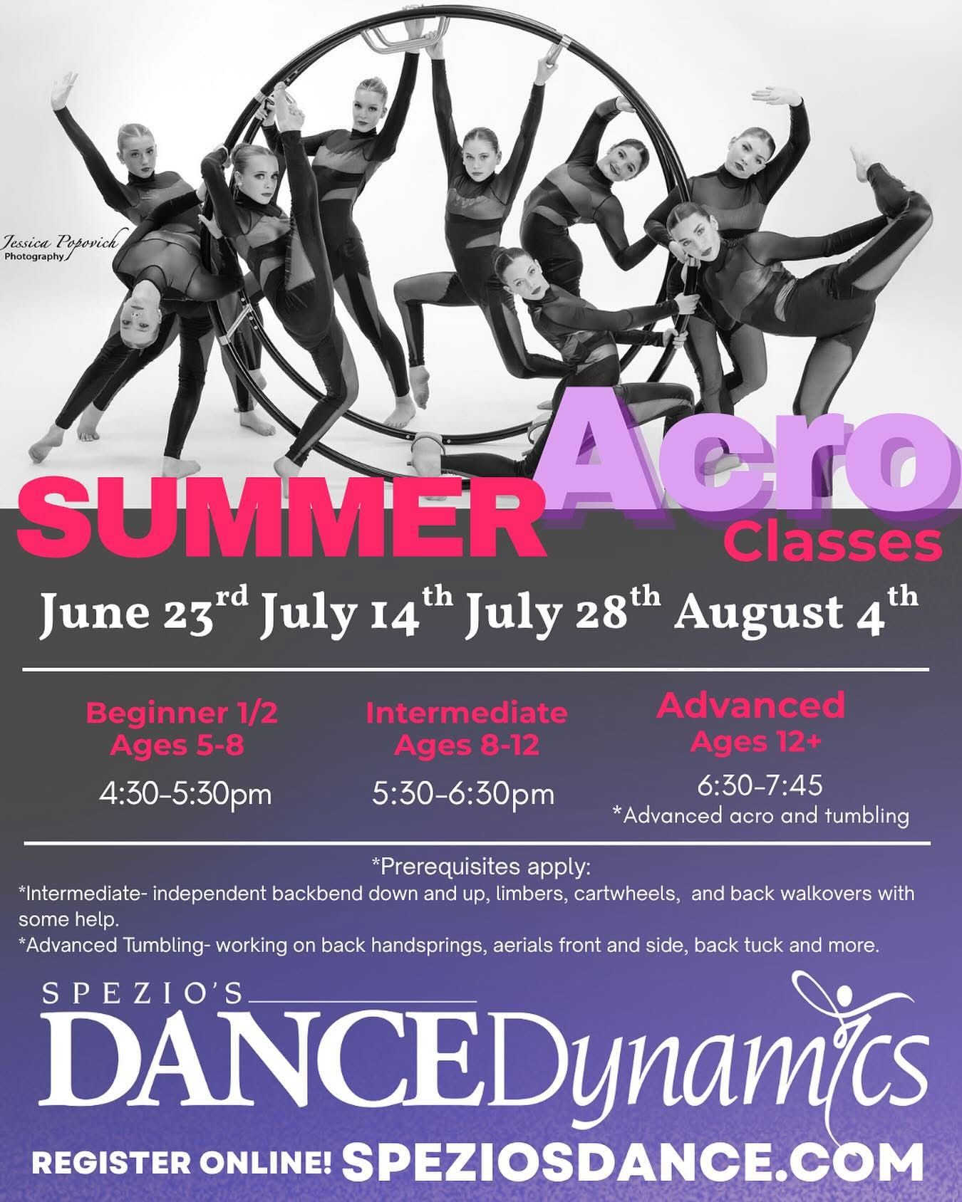 Spezios Dance Dynamics