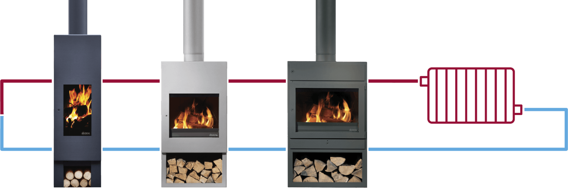 DDG | Kachels & haarden op centrale verwarming