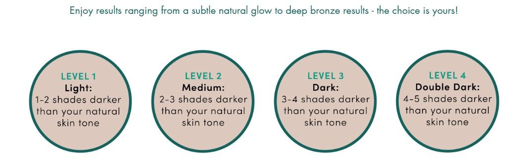 Best Spray Tan | VersaSpa Spray Tanning Salon in Pinehurst, NC