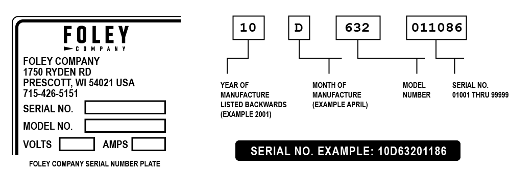 Product Service & Operator Manuals