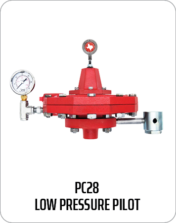 Anatomy of a Control Valve