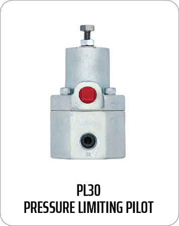 Anatomy of a Control Valve