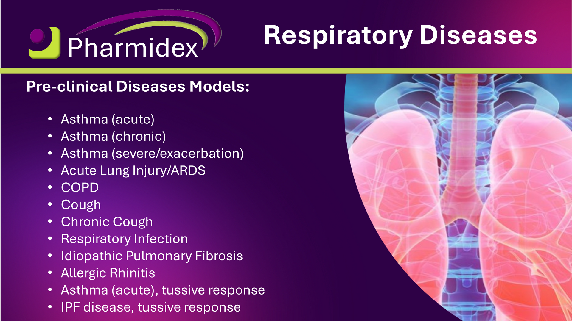 🫁 Supporting Respiratory Drug Discovery at Pharmidex