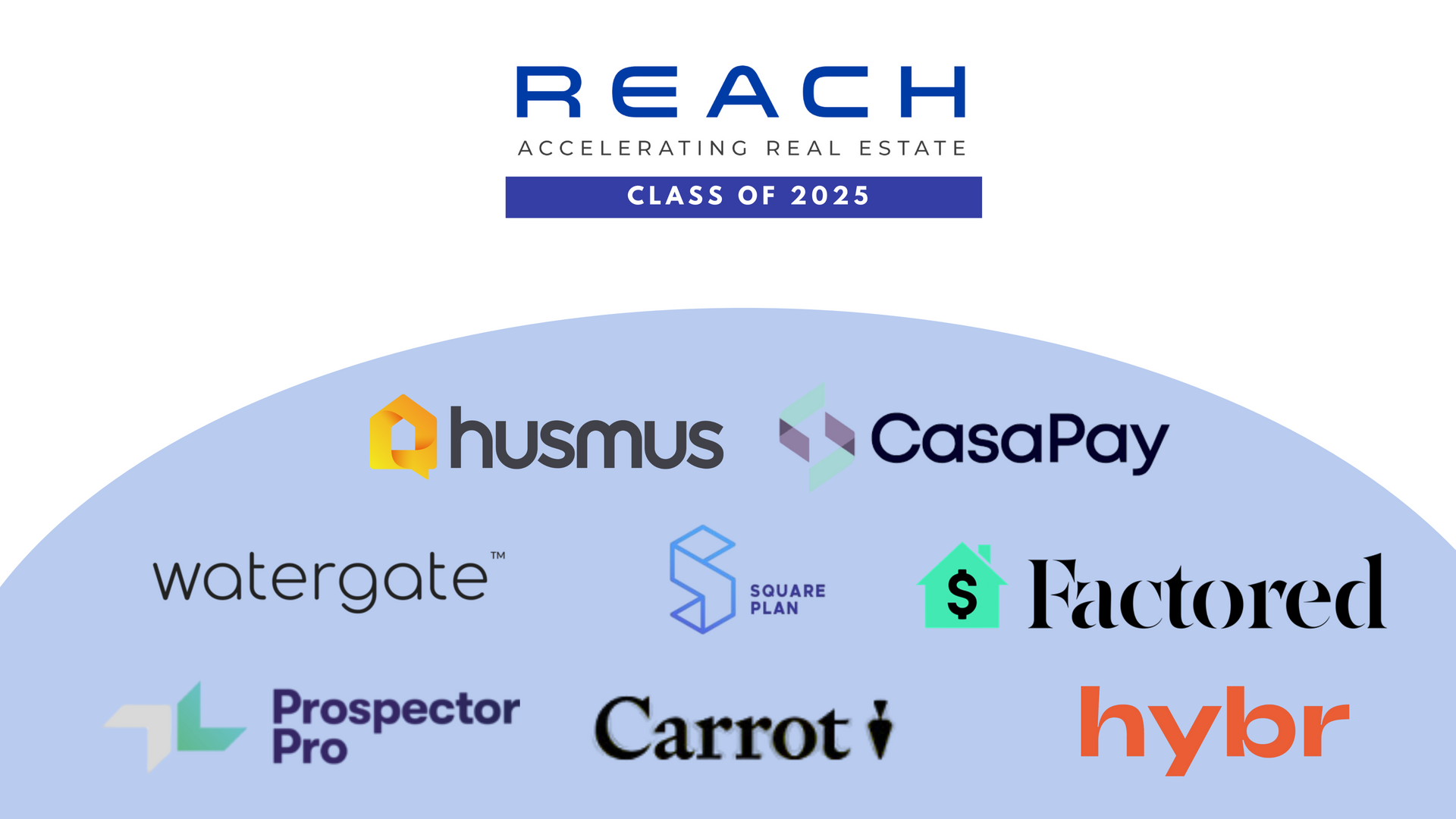 Second Century Ventures Unveils REACH UK 2025 Cohort