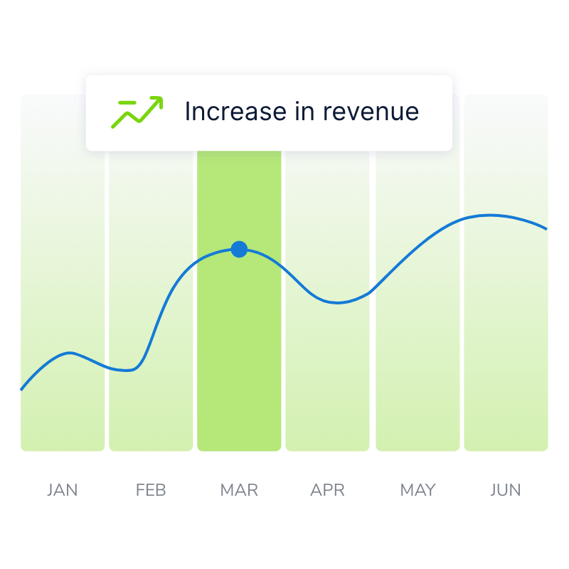 Simple Pricing for Estate Agents | Loop Software