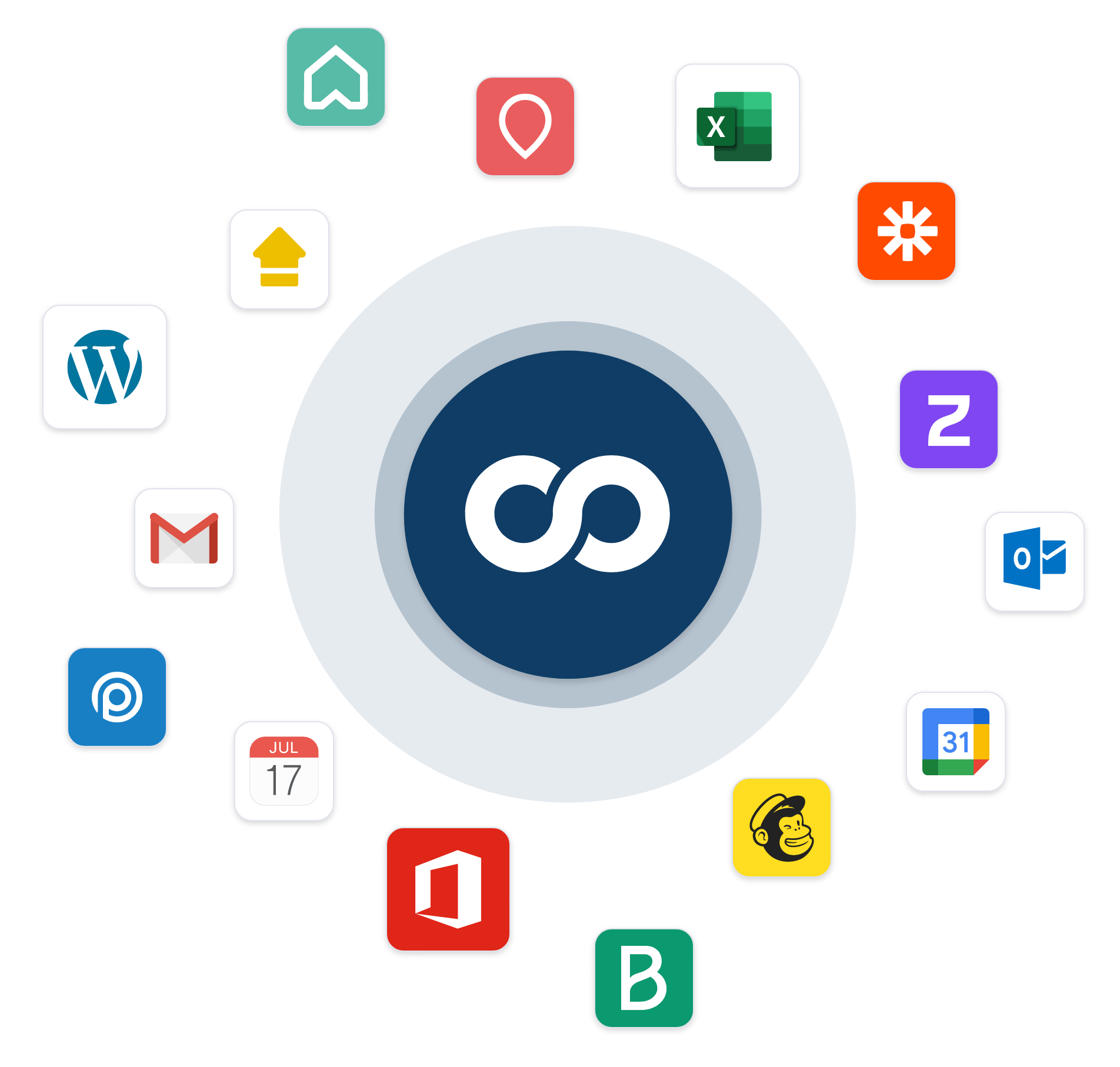 Software Product Tour | Loop Software