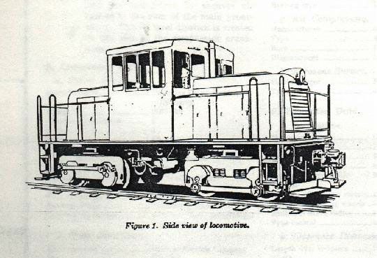 Transportation Museum | San Antonio, TX | 210-490-3554