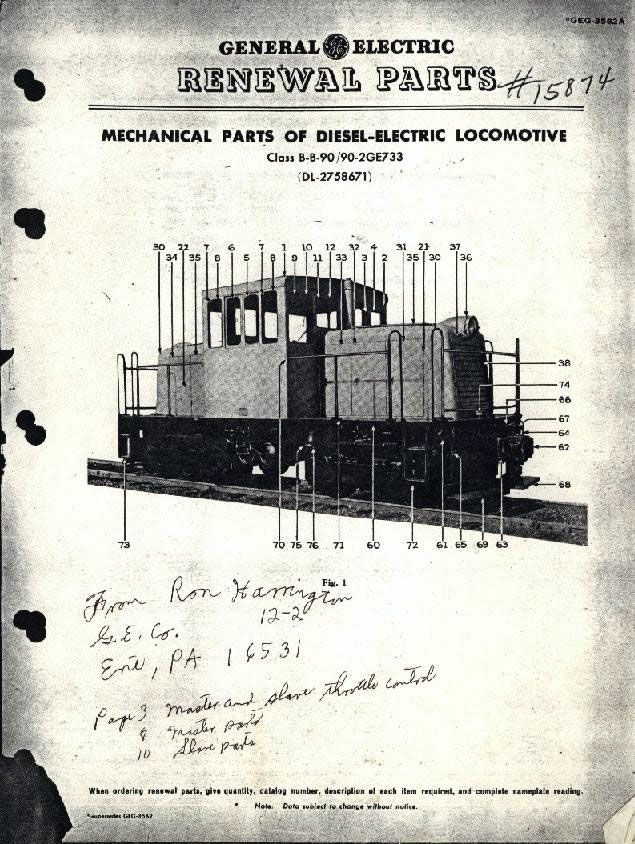 Transportation Museum | San Antonio, TX | 210-490-3554