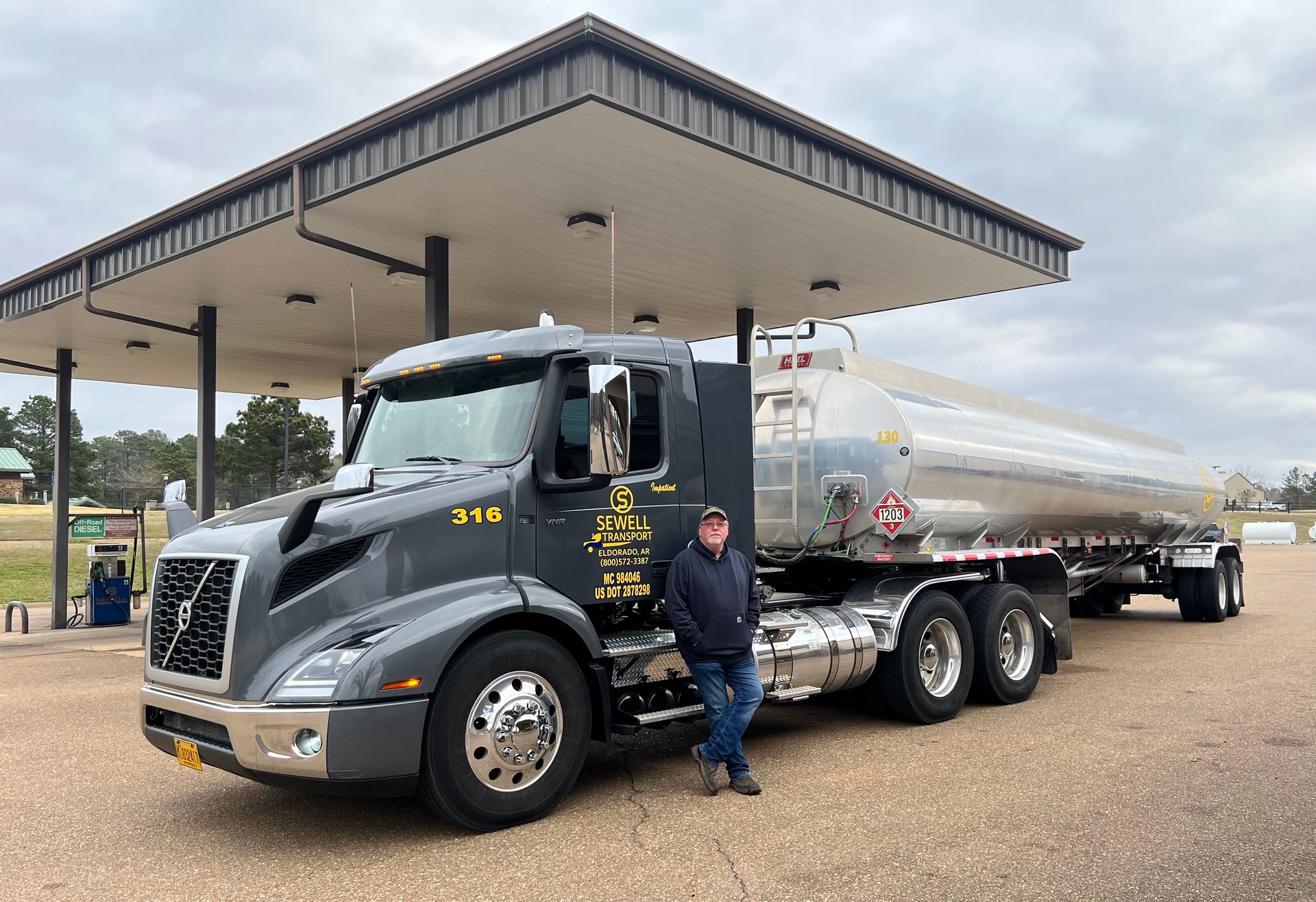 Wholesale Lubricant Distribution - Lubrication Excellence
